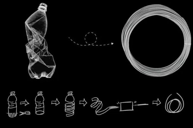 Polyformer convierte botellas plástico en hilo para impresoras 3D